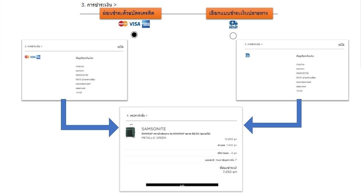 Samsonite Bill Payment